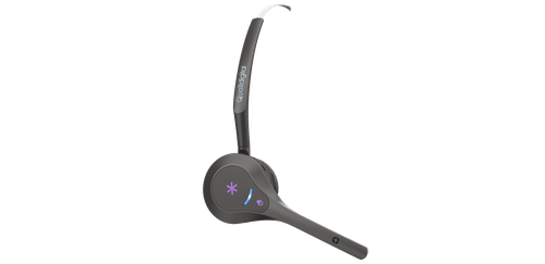 Wireless Retail Communication Headsets | Pro12 - Quail Digital