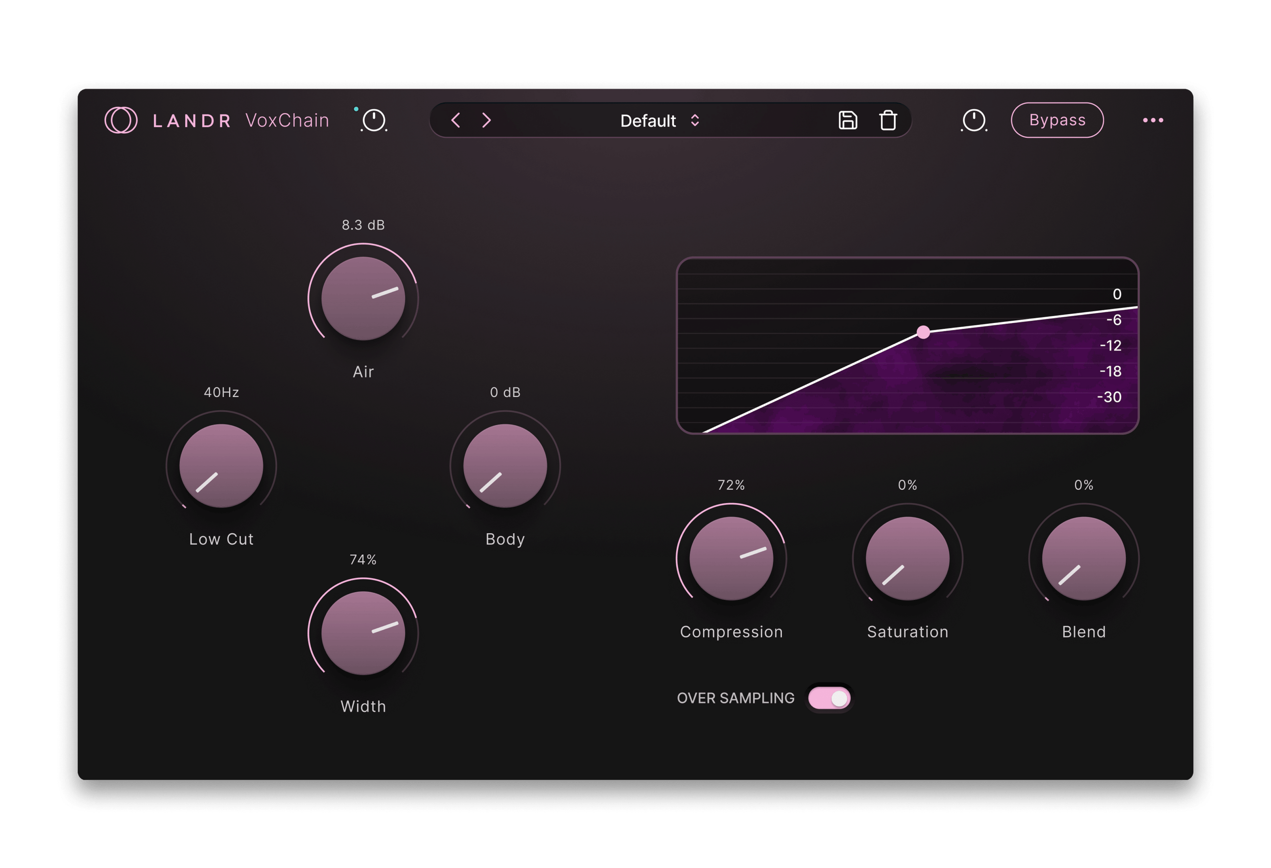 Vocal Plugin Bundle - Tune, De-Ess & More | LANDR