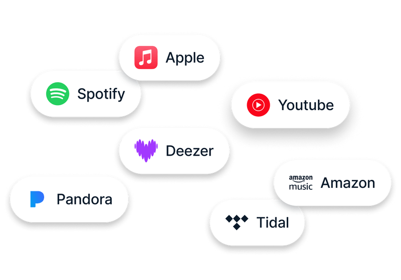 Spotify Royalty Calculator: How Much Are Streams Worth?