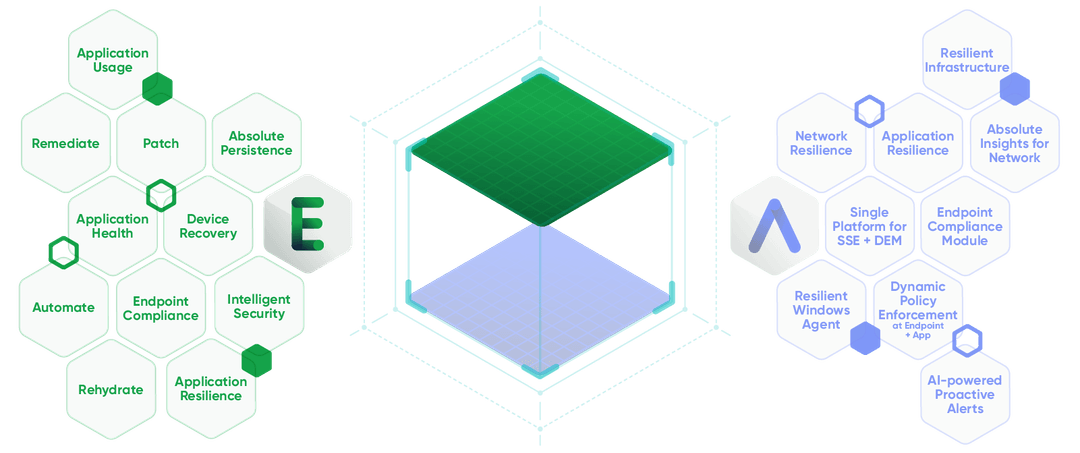 Absolute Secure Endpoint | Absolute Security