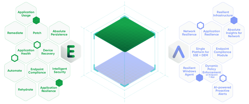 Absolute Secure Endpoint | Absolute Security