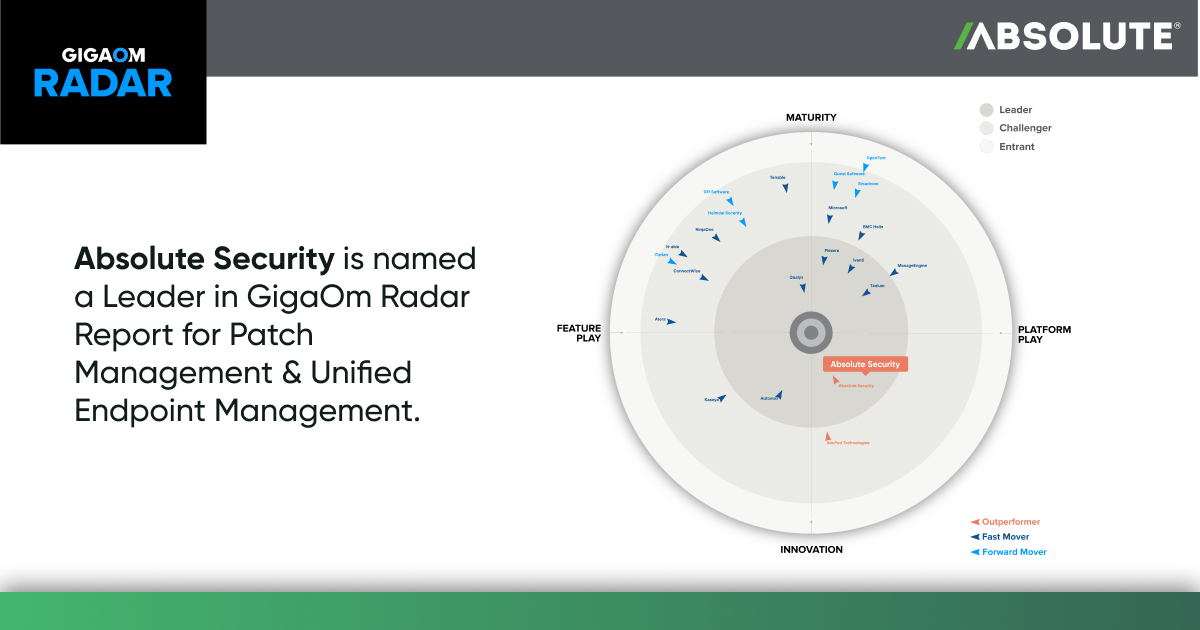 Absolute Security: Leader in Patch Management | GigaOm Radar 2025