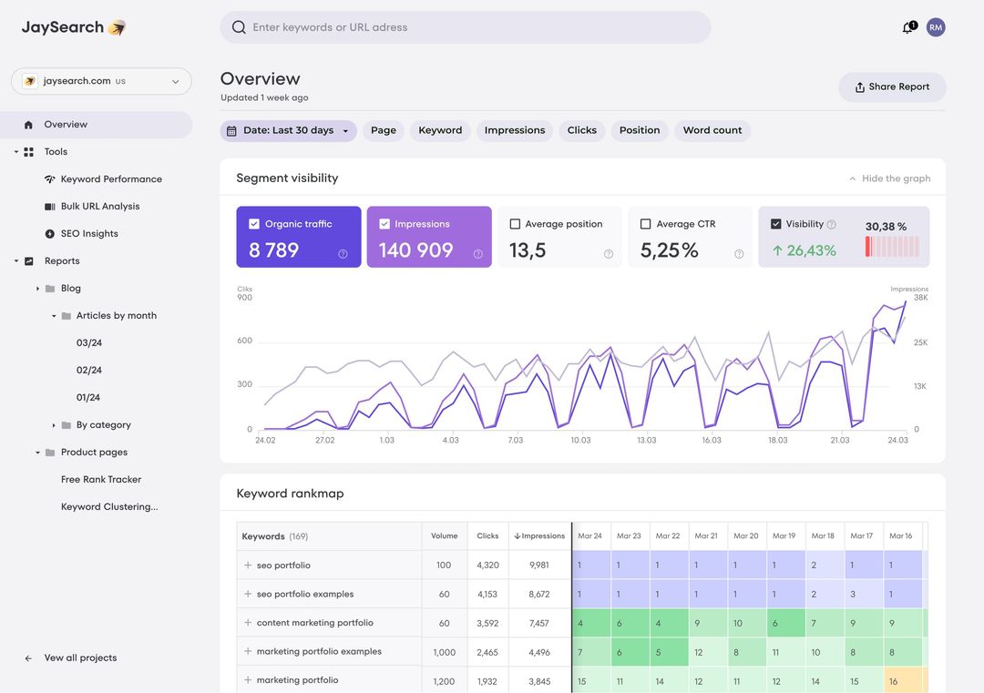9 Best SEO Portfolio Examples: Freelance, Company, FB, PDF