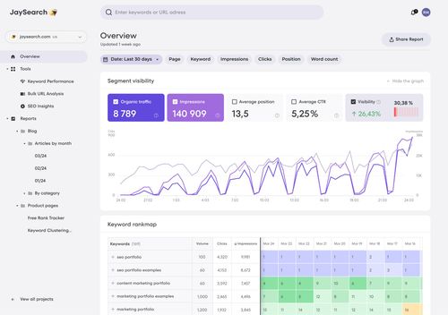 49 Homepage Meta Description Examples for 9 Website Types