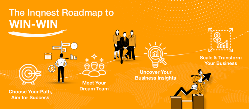 Mastering Visual Storytelling & Modern Marketing on Instagram