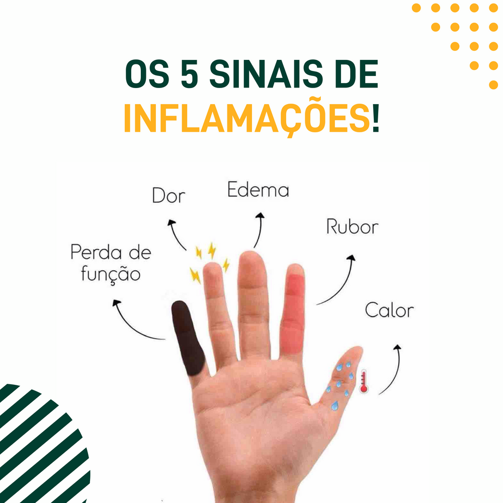 Os 5 sinais de inflamações! - Clínica Lamari