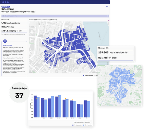 Neighbourlytics | Tools for place managers