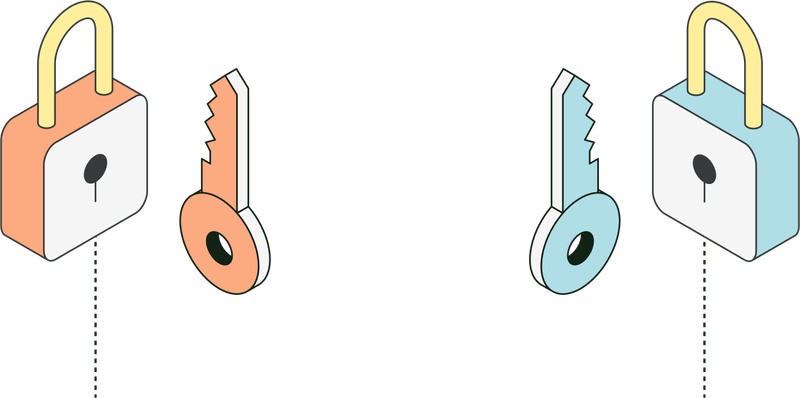 Data-In-Use Encryption - Vaultree