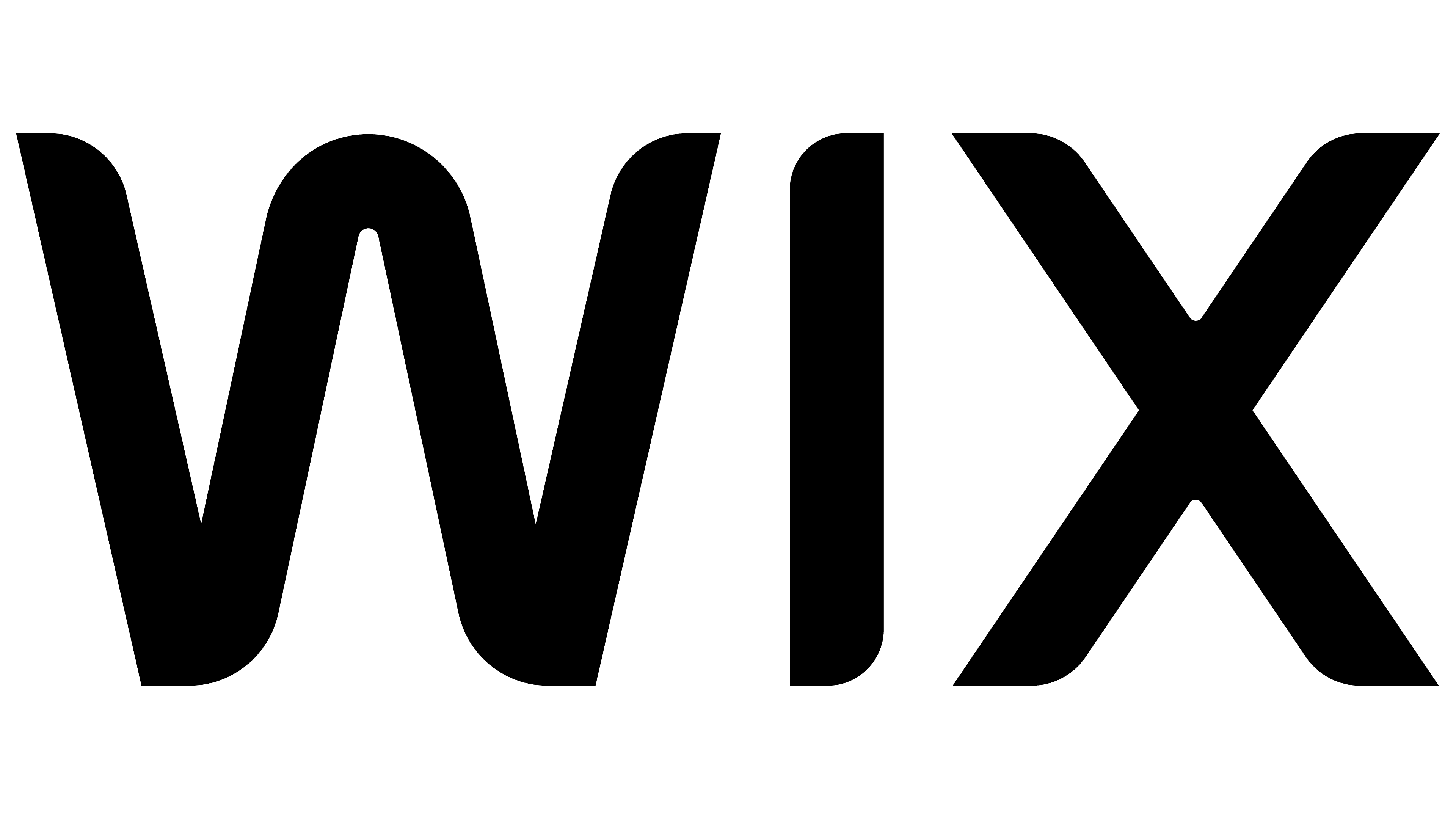 Analytics Click Fraud Protection For Wix Analytics Click Fraud Protection For Wix