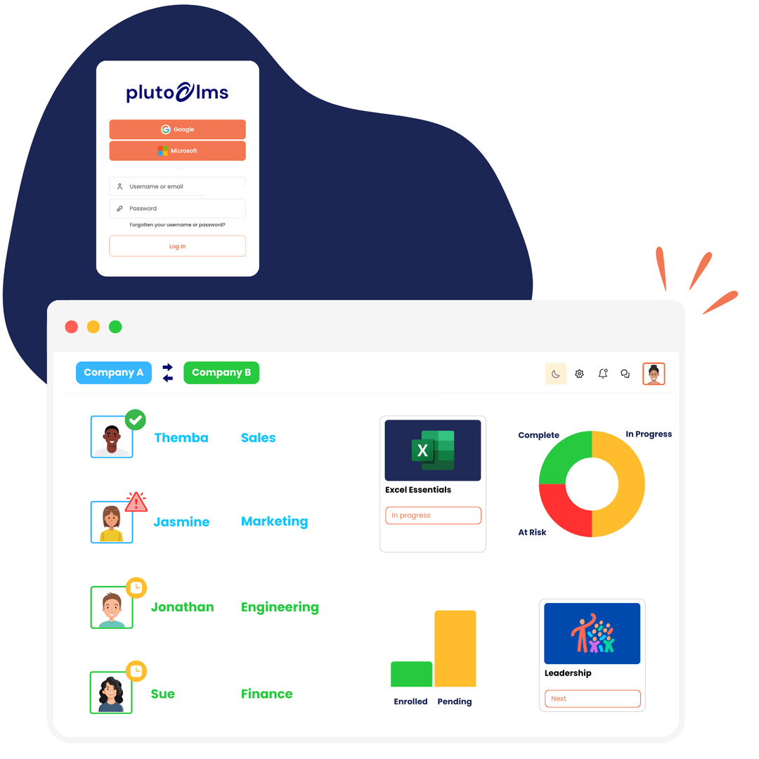 PlutoLMS - The LMS Used by Top Companies