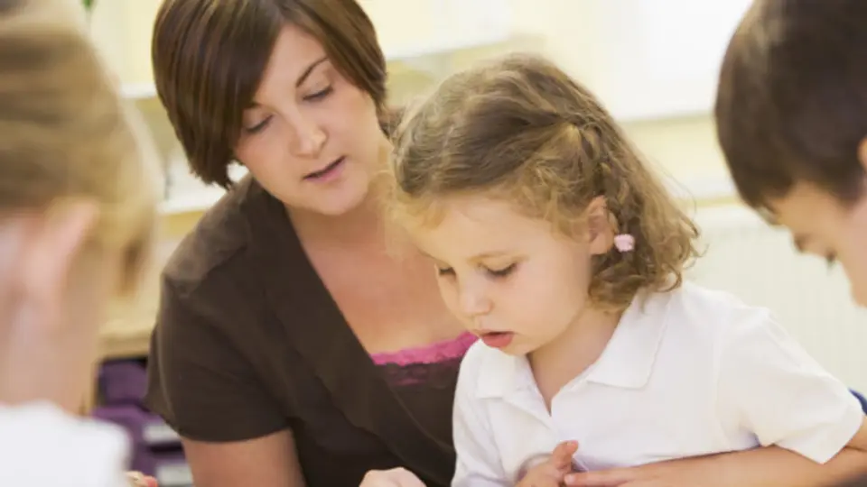 Key Strategies for Improving Teacher Performance