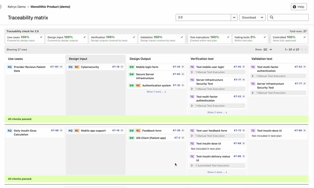 The Ketryx FDA Software Compliance Platform - Ketryx