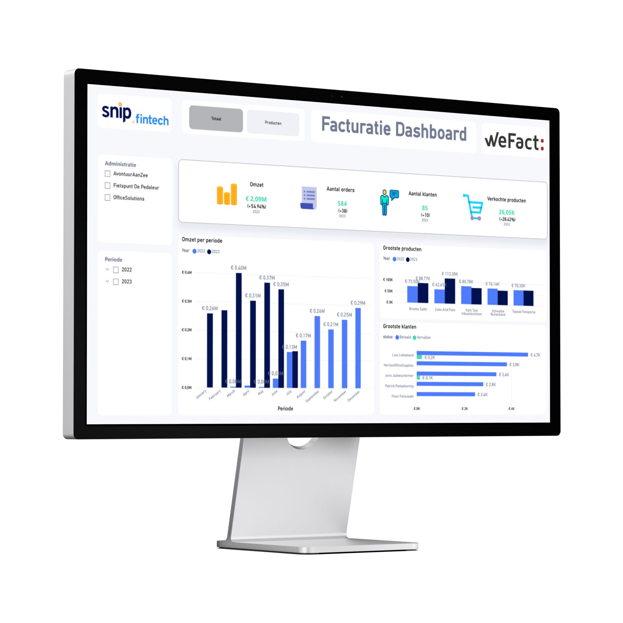 WeFact koppeling voor online facturatie | Snip-fintech