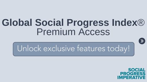 Global Social Progress Index