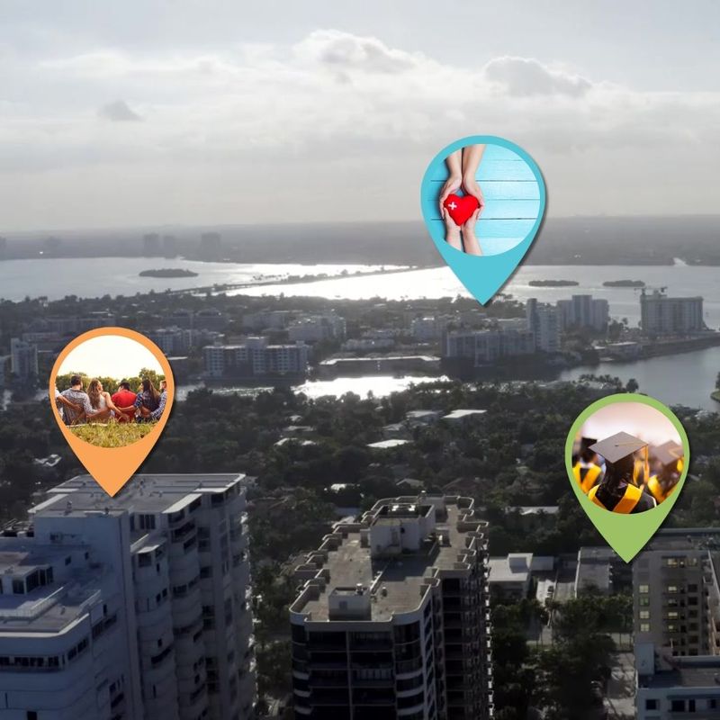 Social Progress Imperative