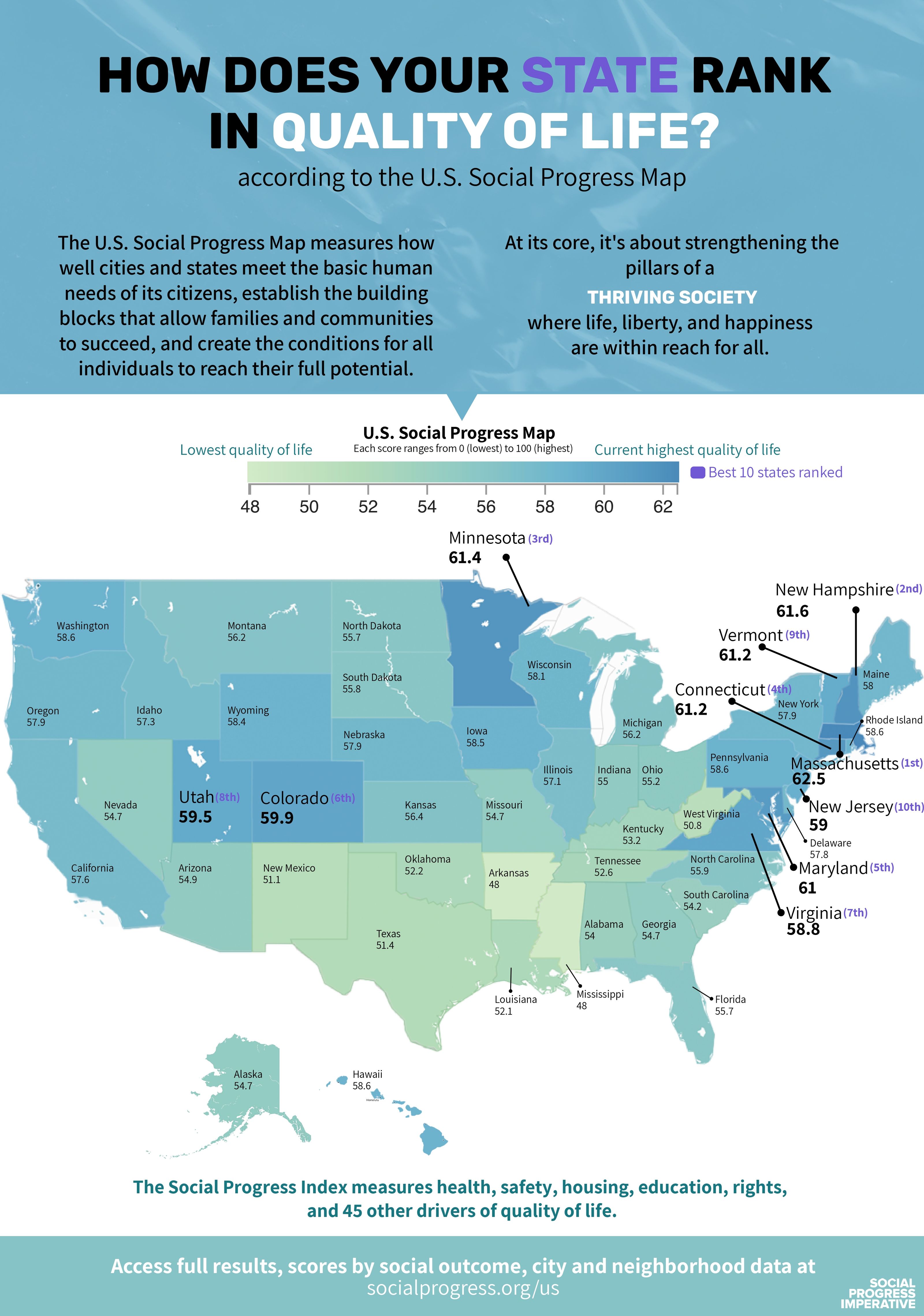 The US Social Progress Map