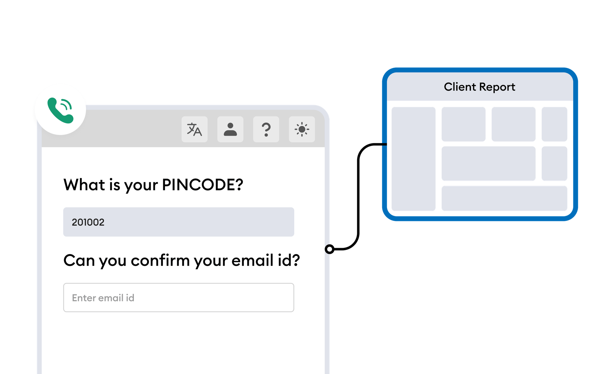 Modern contact centre solutions for every business