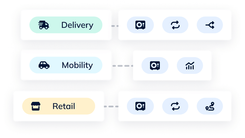 Payrails Platform | All-In-One Payments Management Platform