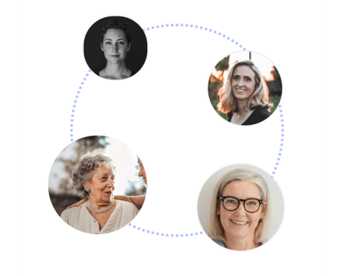 Care Concierge | Wellthy