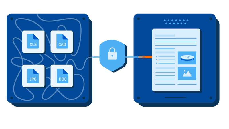 Document Automation & Processing Software | Adlib