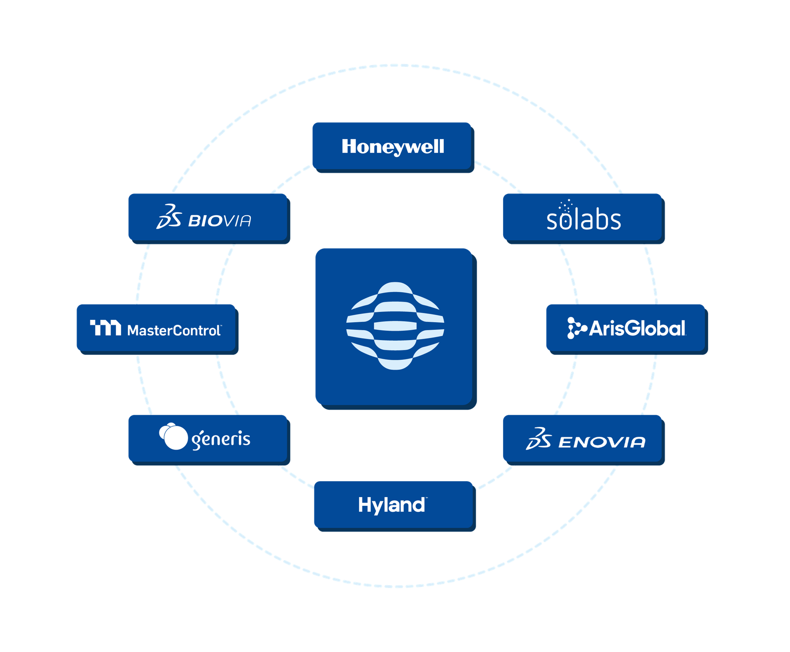 Document Automation & Processing Software | Adlib