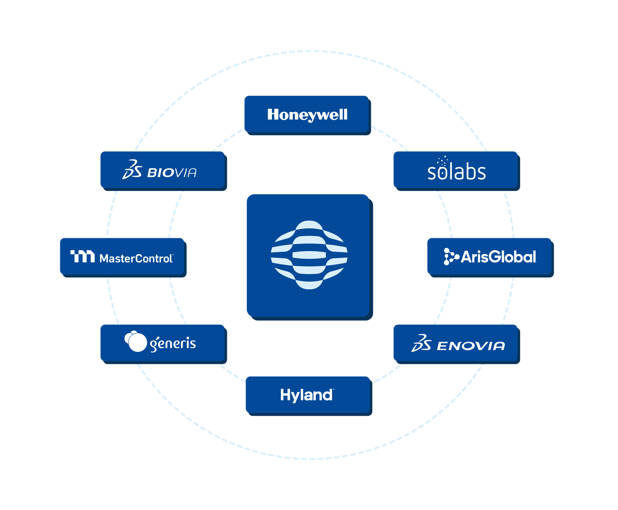 Document Automation & Processing Software | Adlib
