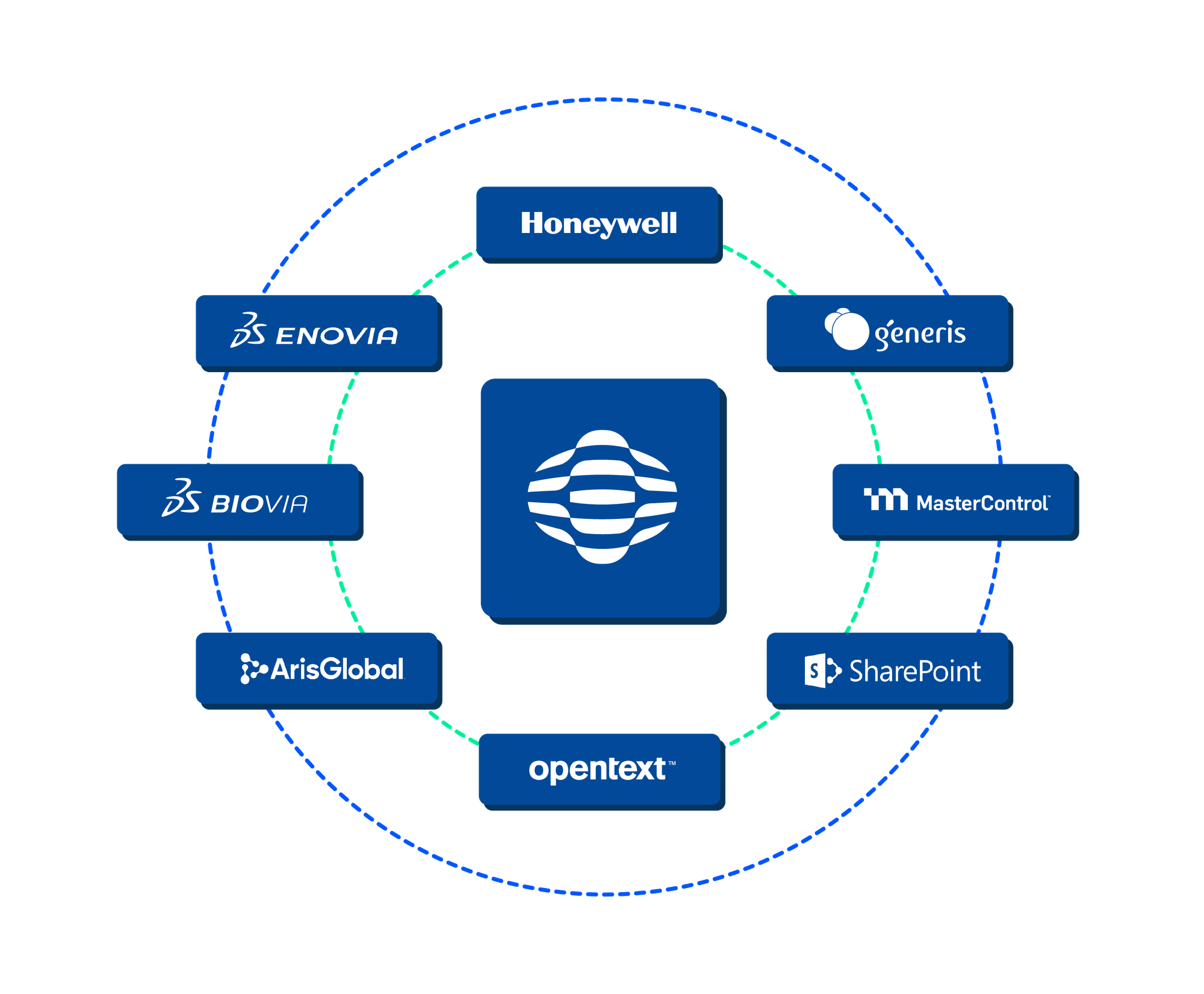 Document Automation & Processing Software | Adlib