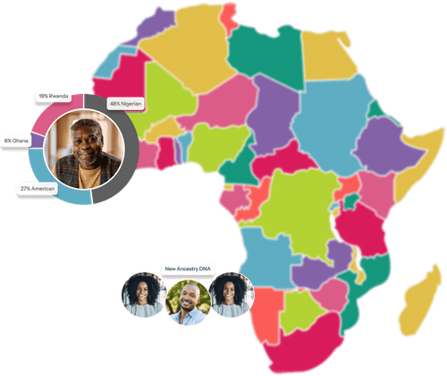 Discover Your African Heritage | Trace Your Ancestry