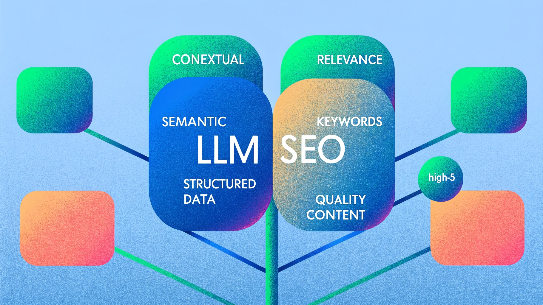 4 Steps to Master LLM SEO Optimization for Effective Marketing