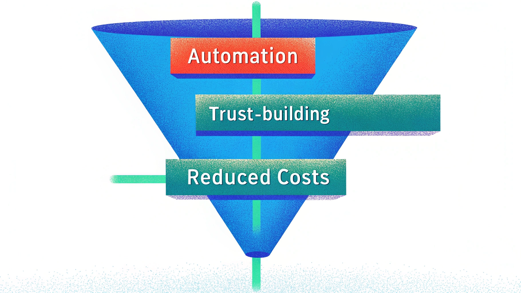 10 Strategies to Lower Your Customer Acquisition Cost