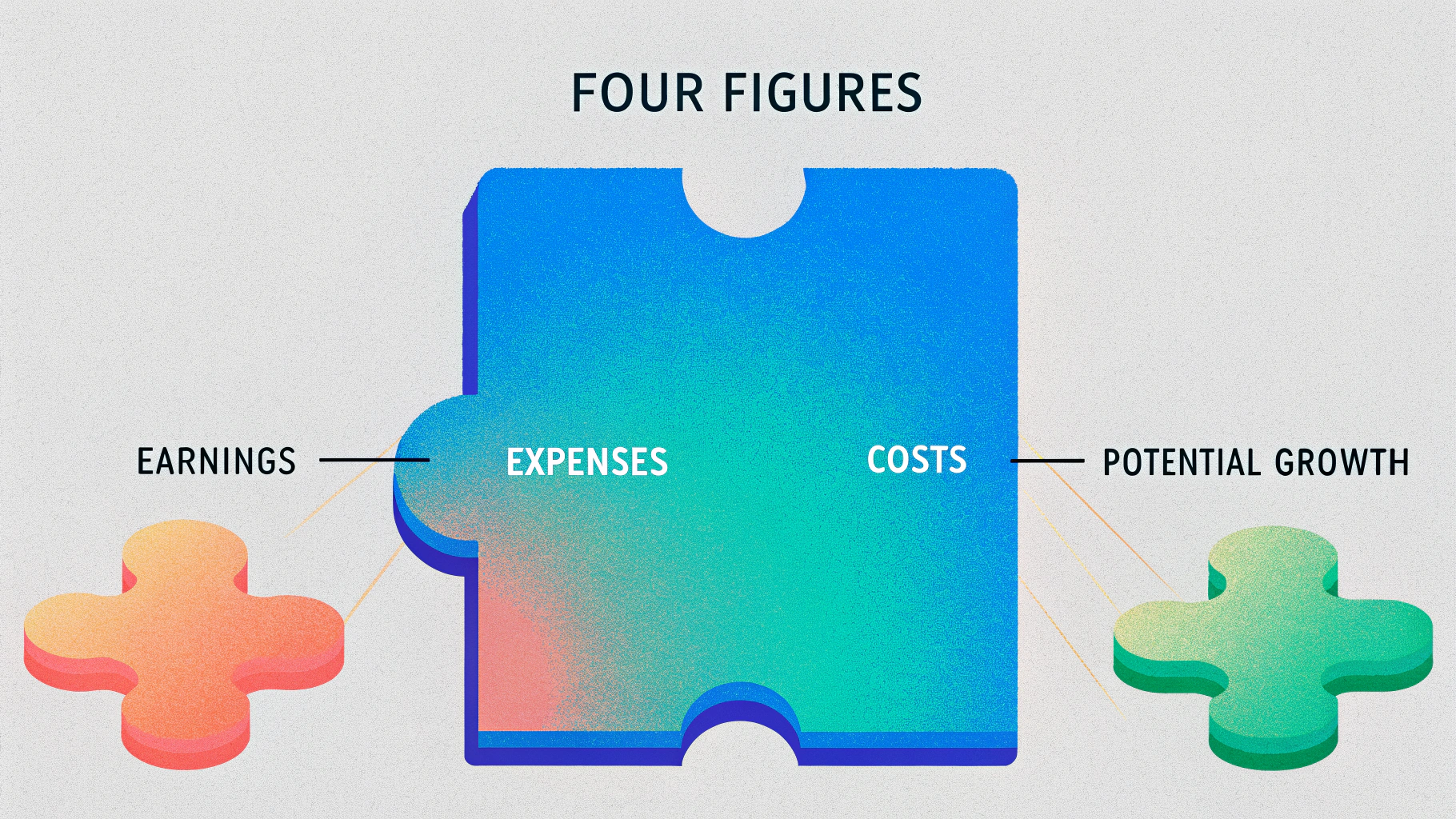 Understanding How Much 'Four Figures' Really Is