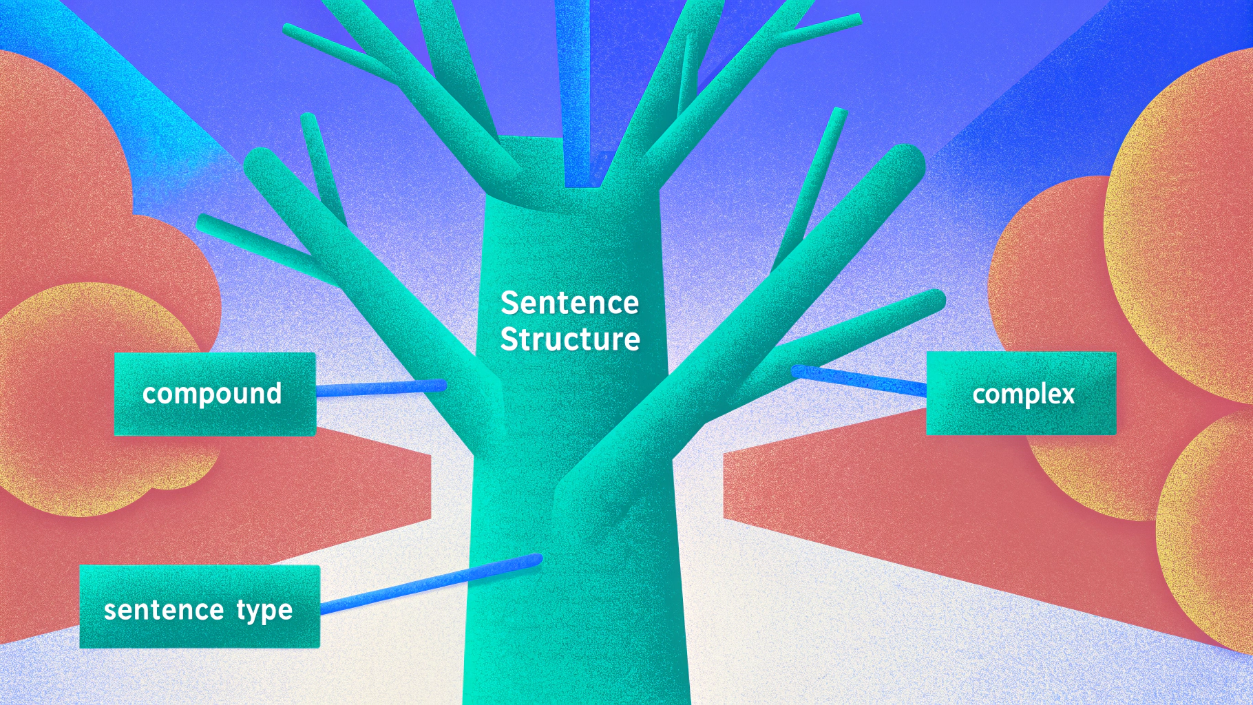 Master Proper Sentence Structure for Effective Marketing Writing