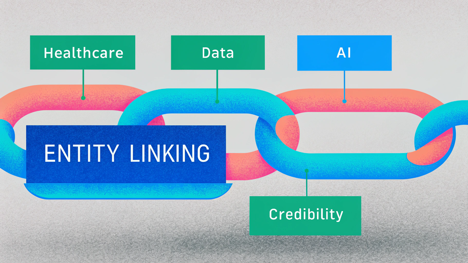 Master AI Entity Linking for SEO: Boost Your Healthcare Business