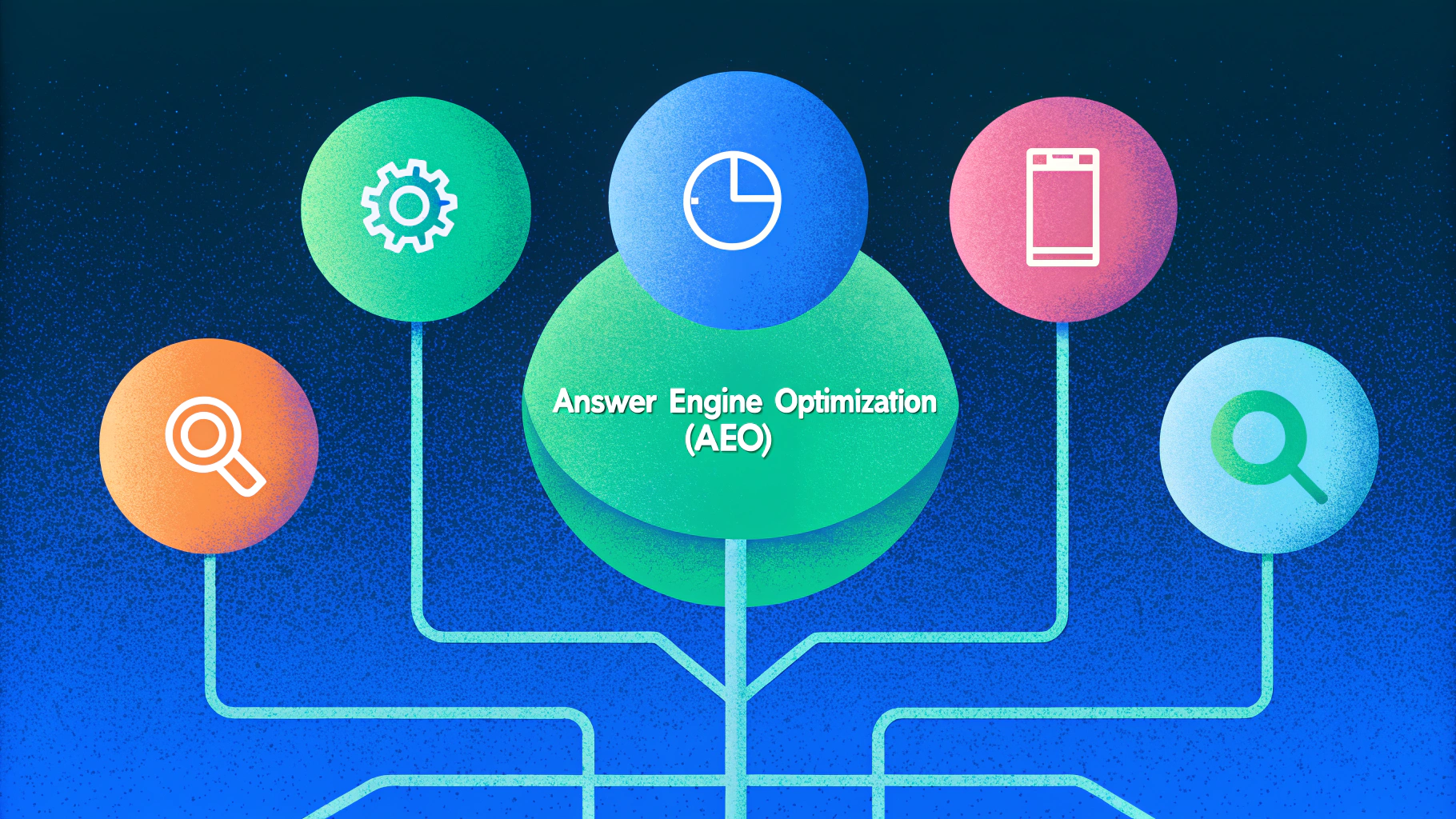 Master AEO: Optimize for Bing Answer Boxes in 4 Simple Steps