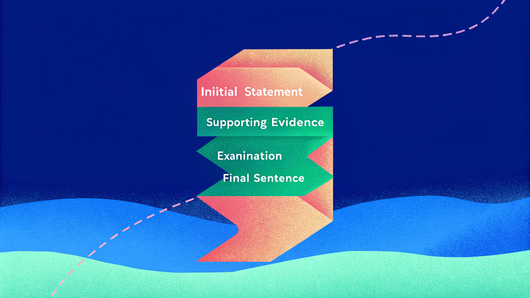 4 Steps on How to Make a Body Paragraph Effectively