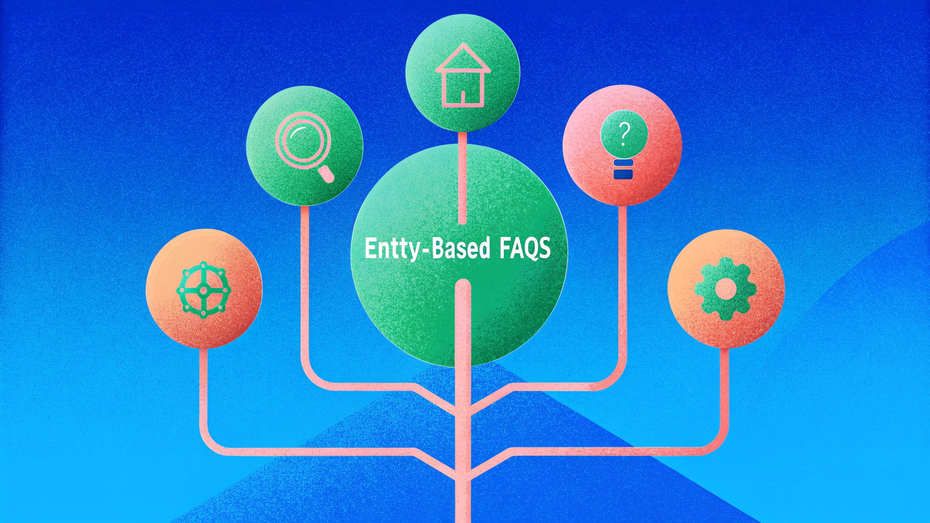 Enhance AEO with Entity-Based FAQs: Best Practices for Healthcare Owners