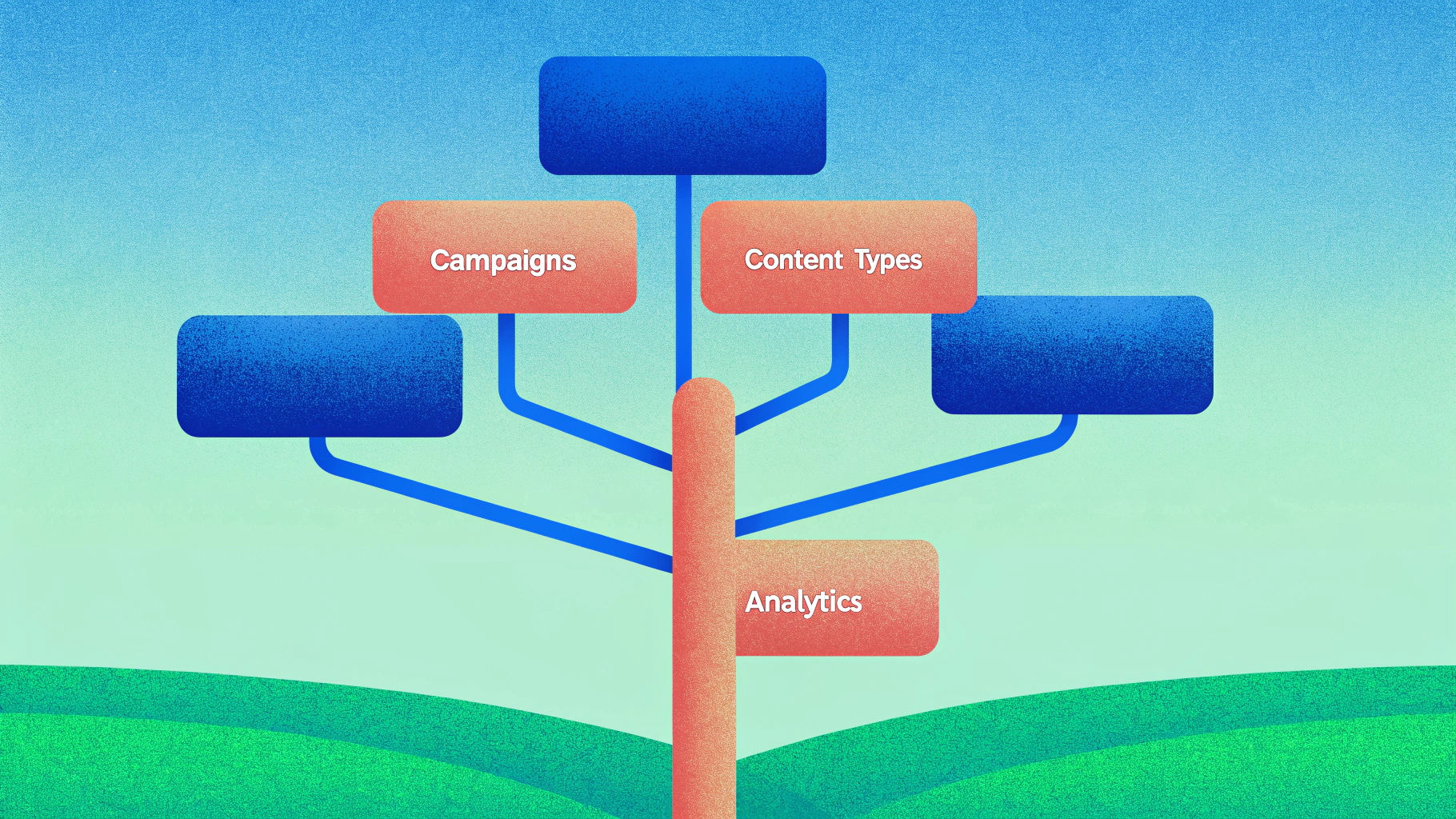 Master Subfolder Organization: 3 Best Practices for Marketing Directors