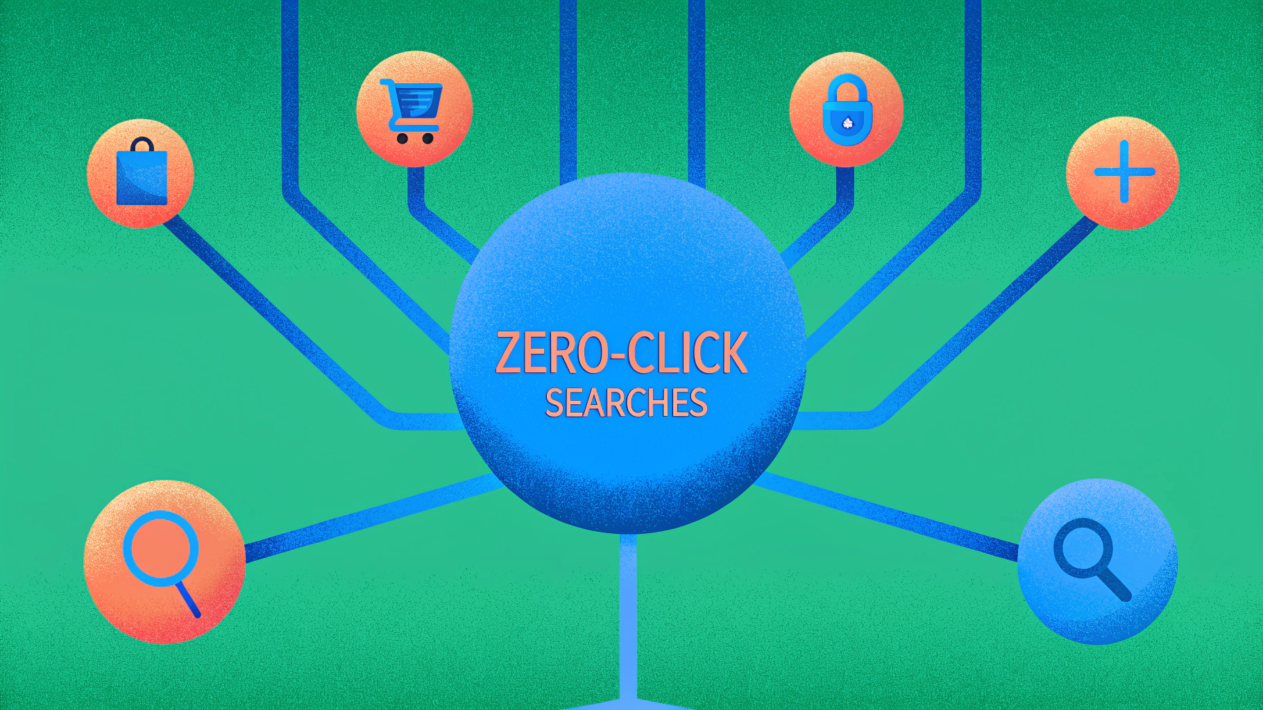 4 Key Strategies for Zero-Click Search Campaign Optimization