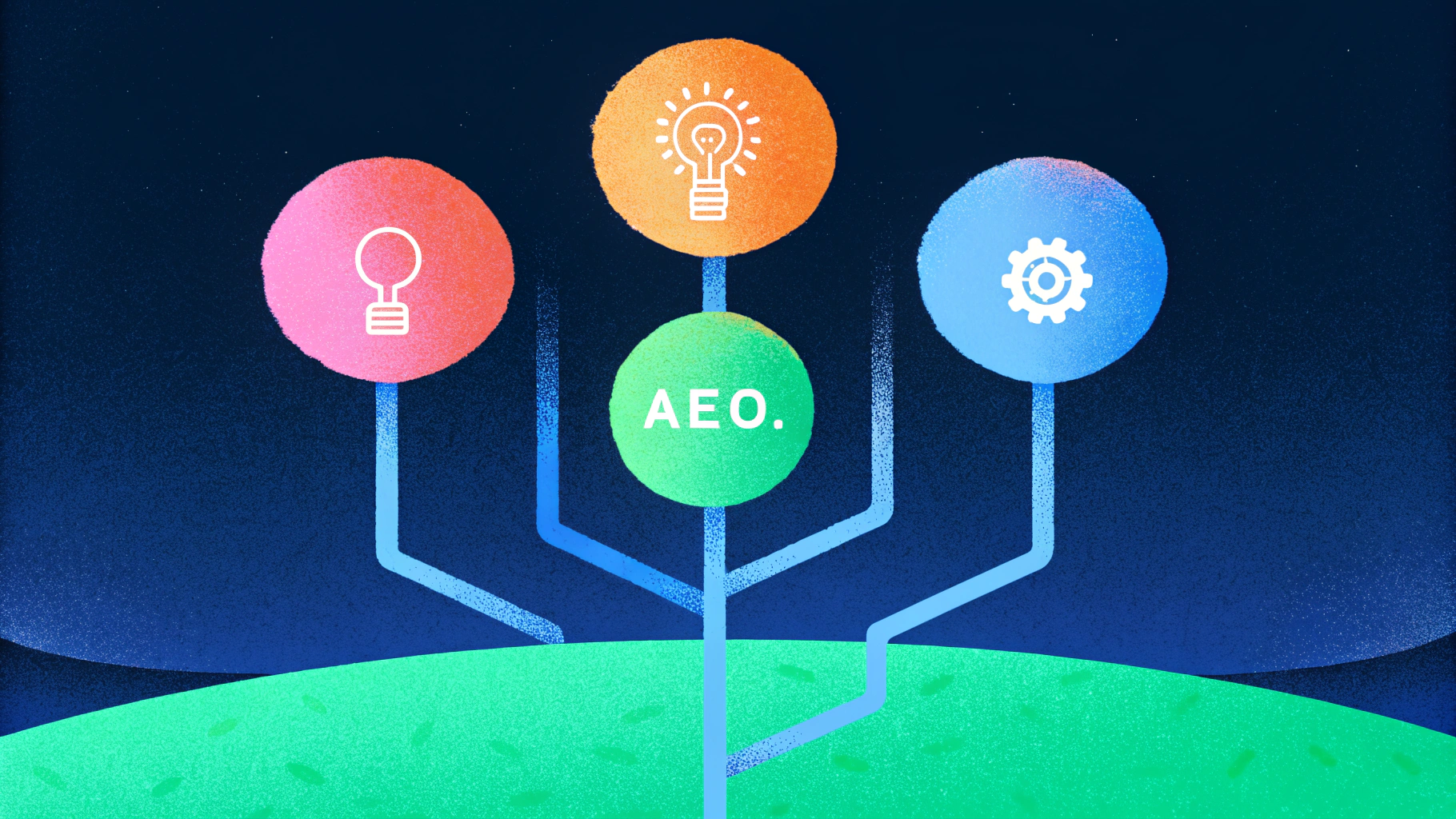 Build Your Internal AEO Optimization Playbook in 5 Steps