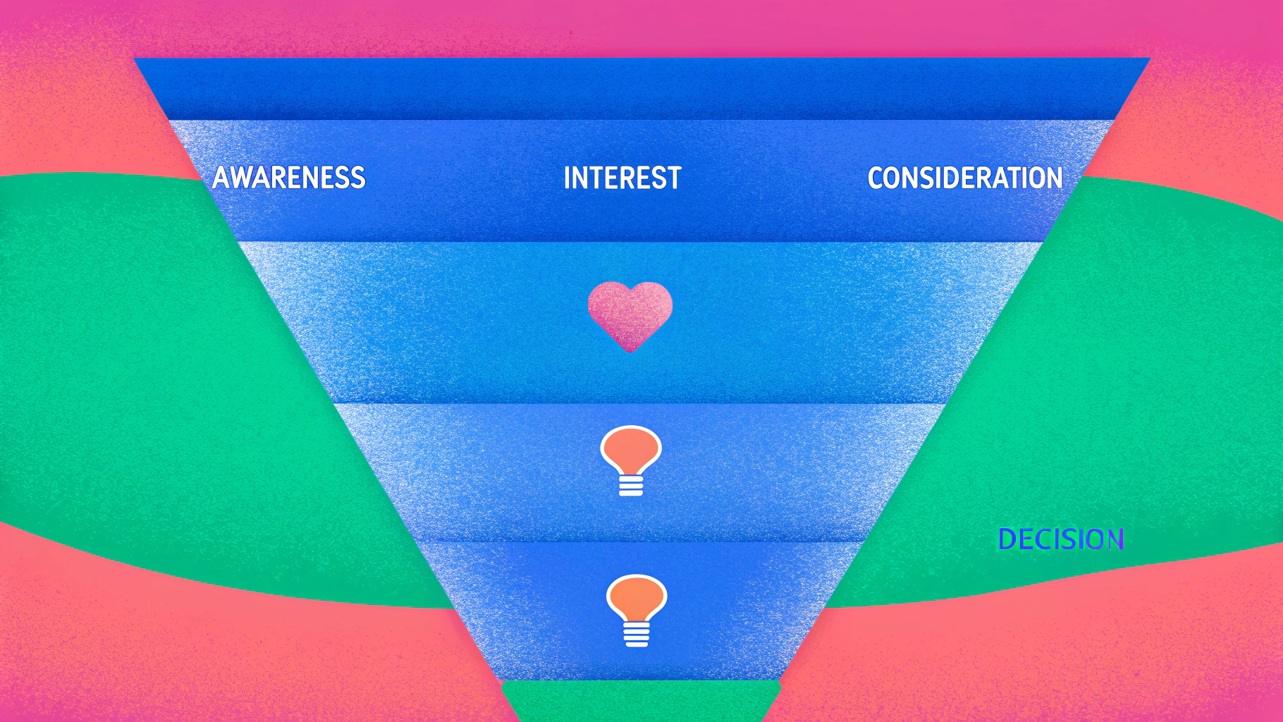 Boost Patient Engagement with Answer-First Sales Funnel Automation