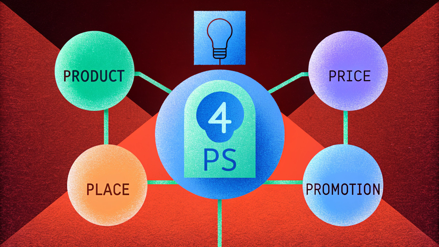 Understanding the Basics of Marketing: Key Principles and Insights