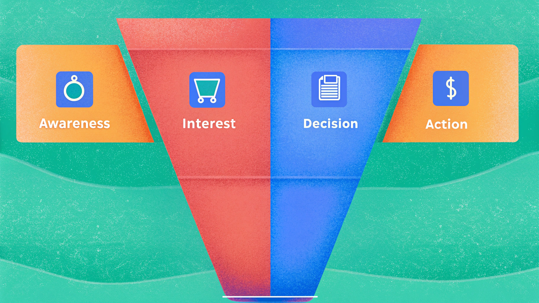 Master Building a Sales Funnel: Step-by-Step for Marketers