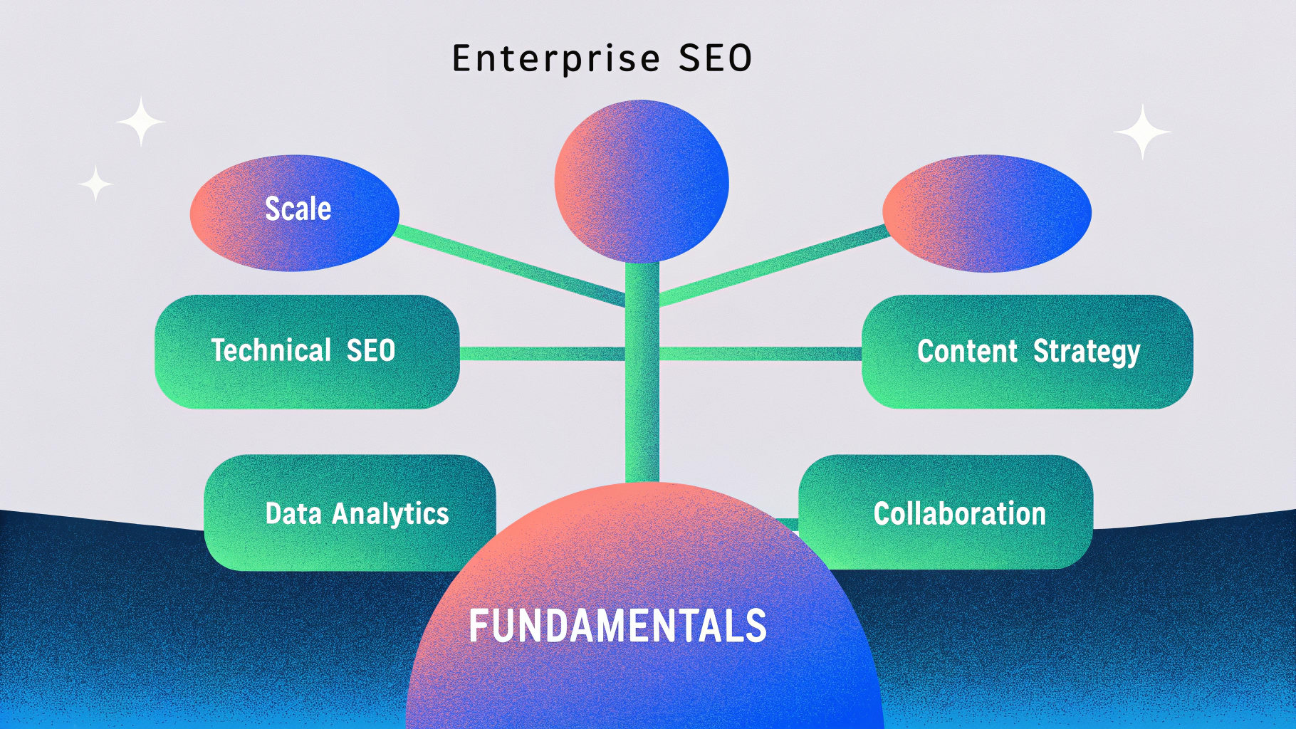 Choose the Right Enterprise SEO Optimization Company for Success
