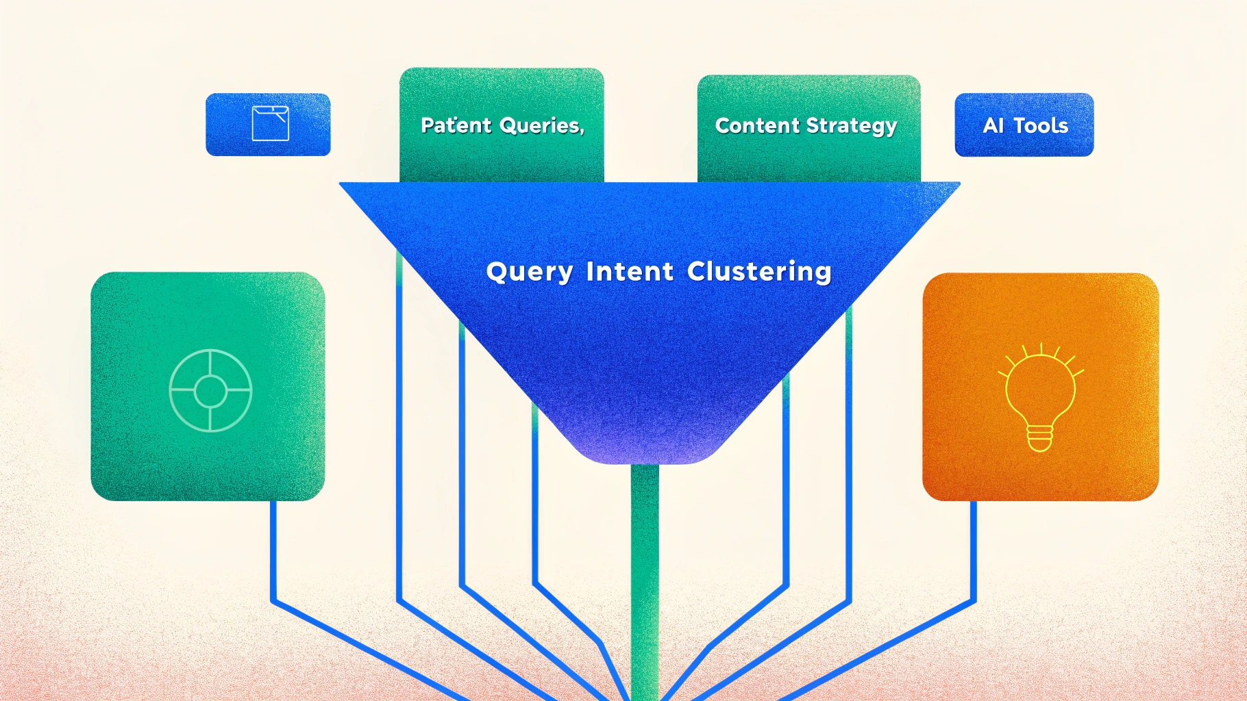 Master AI-Powered Query Intent Clustering for Your Healthcare Business