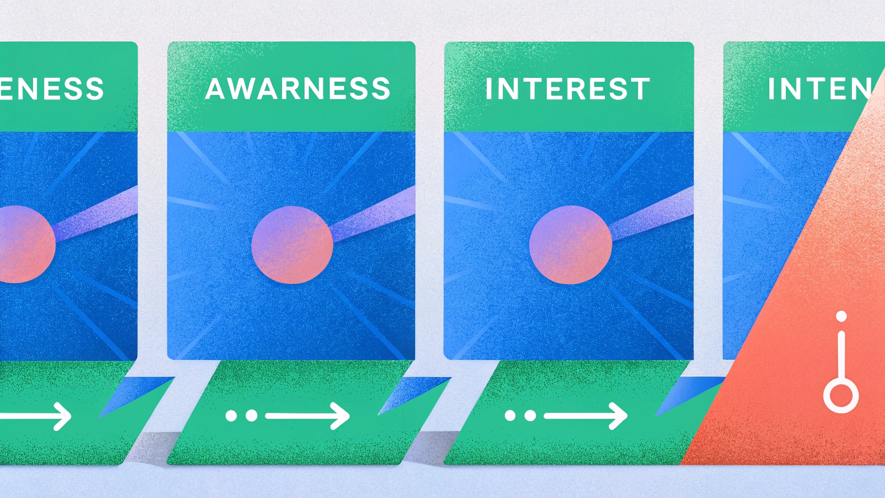 Master the Marketing Stages: A Step-by-Step Approach