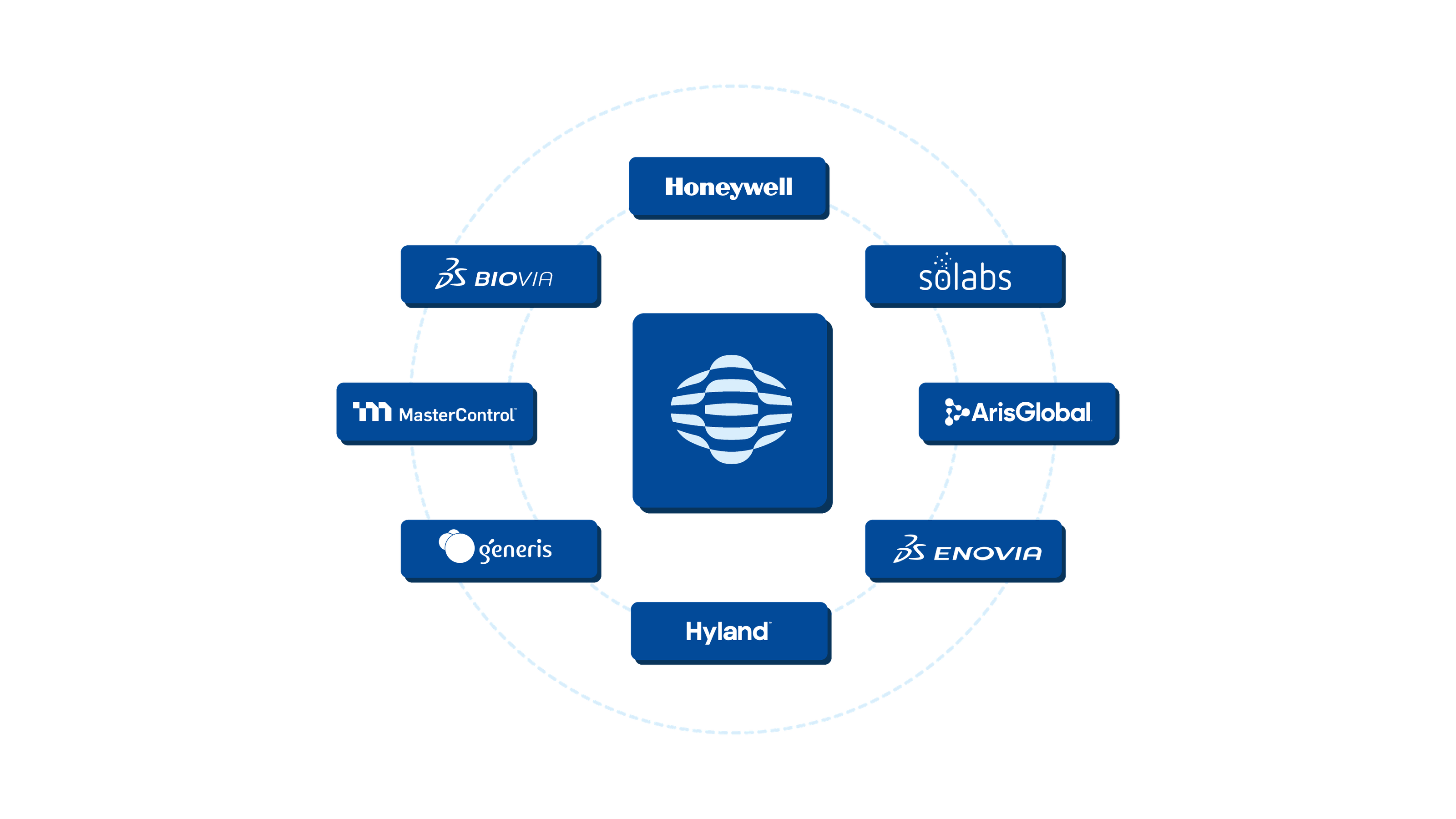 Document Conversion: Transforms documents for seamless Integration | Adlib