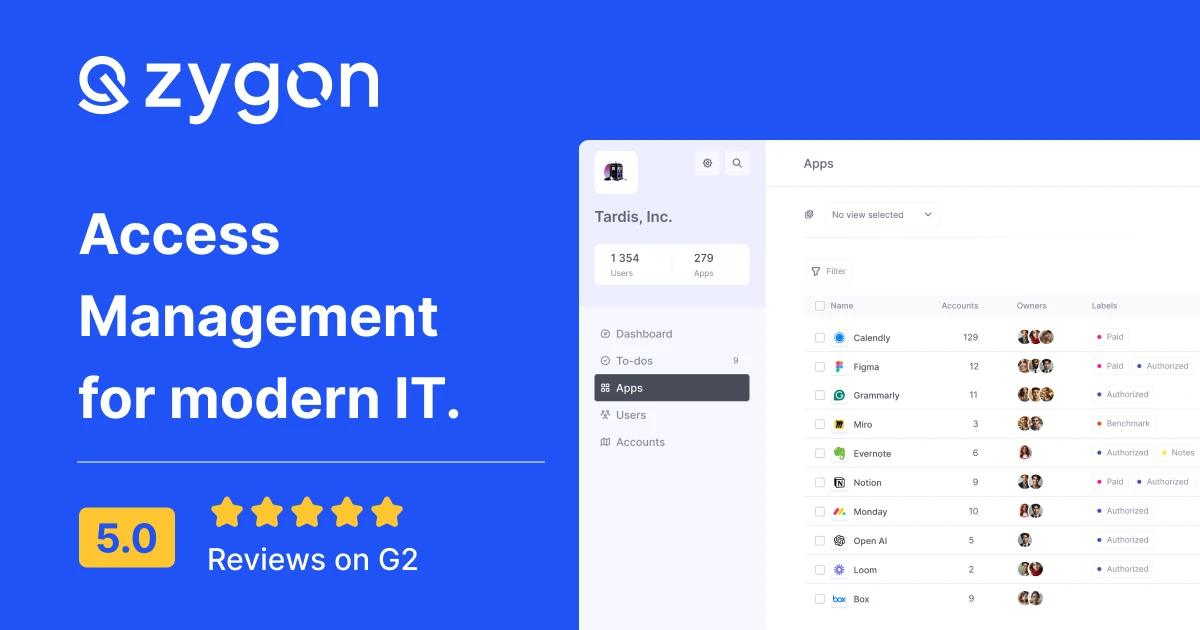 Zygon - Access Management for modern IT.