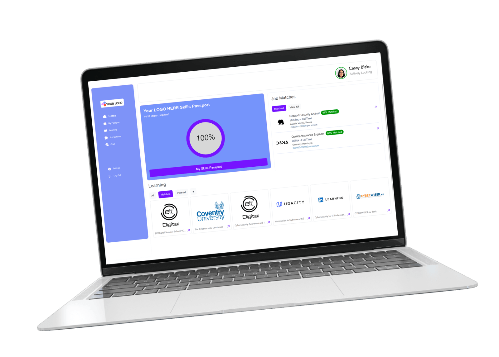 abodoo Skills Lens | Future-Ready Skills for Careers