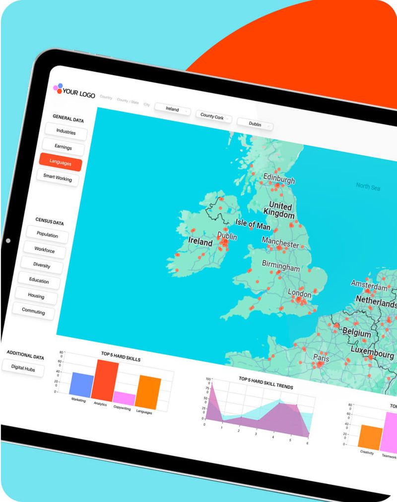 abodoo Skills Lens | Future-Ready Skills for Careers