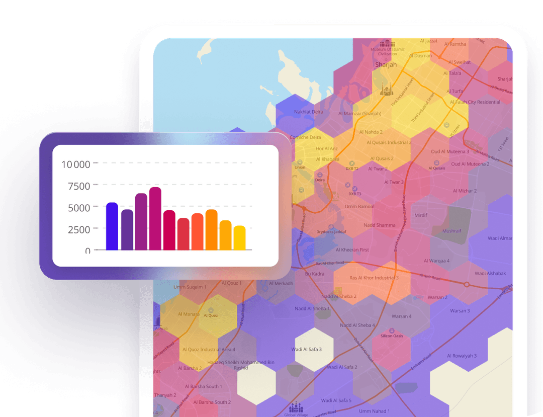 Urbi Maps | Urbi – Geo-platform for Measured Decisions